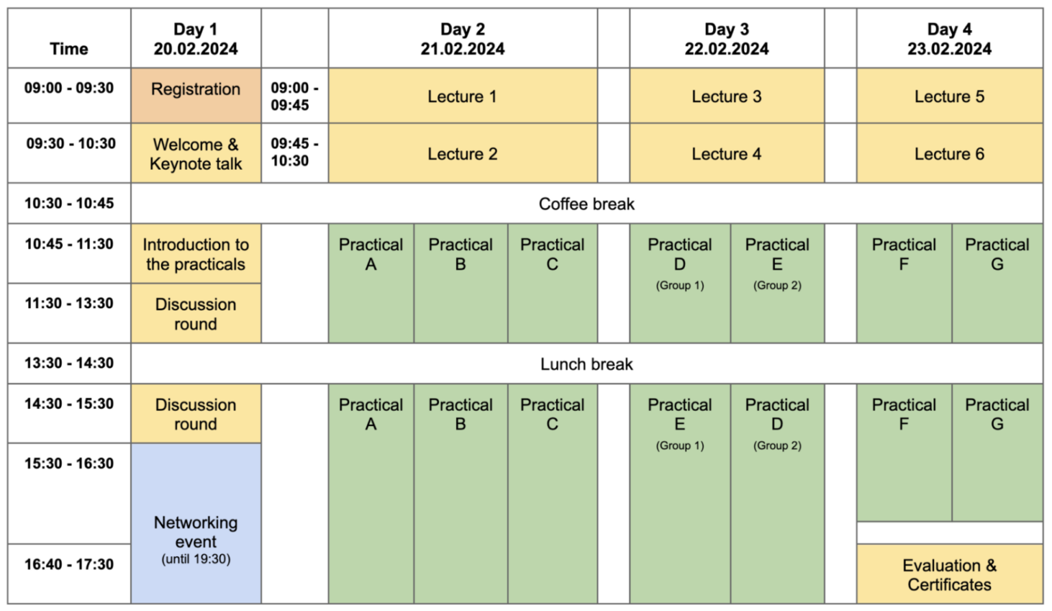 WINTER SCHOOL – Artificial Life Laboratory